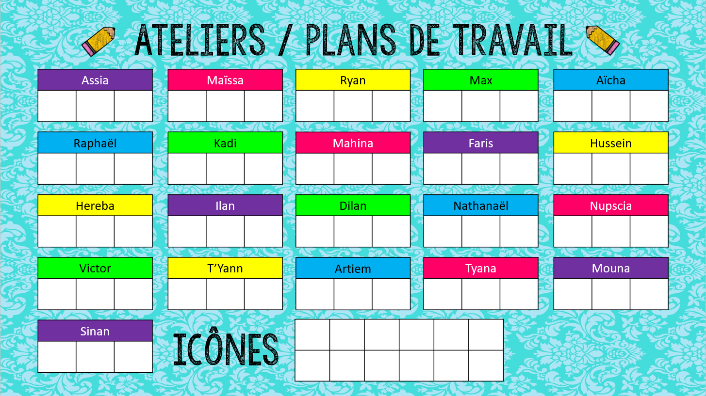 L'univers de ma classe: [2017-2018] Un outil pour les rotations lors ...