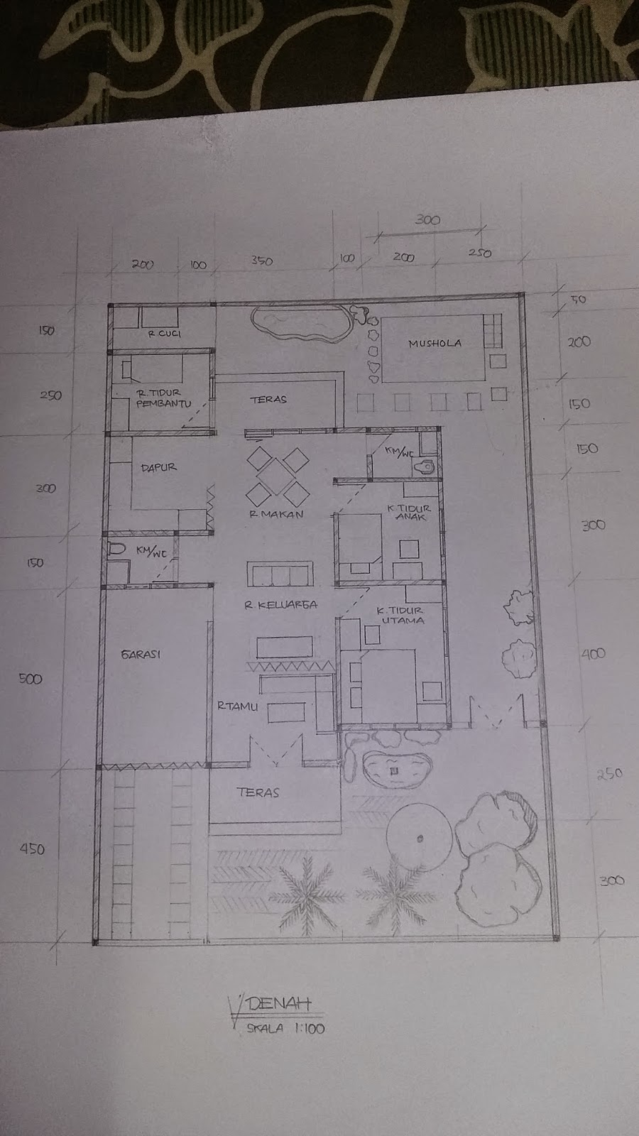 Konsep Studio Perancangan Arsitektur 2 - erinovianar