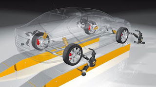 Introduction to Wheel Alignment - Different Types of Engineering