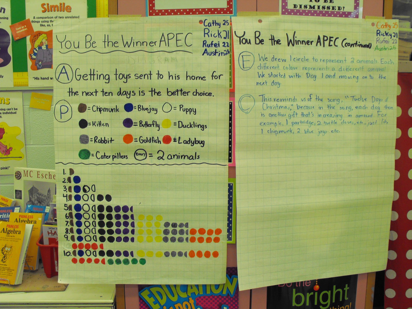 Teaching is a Gift: Interactive Math Notebooks