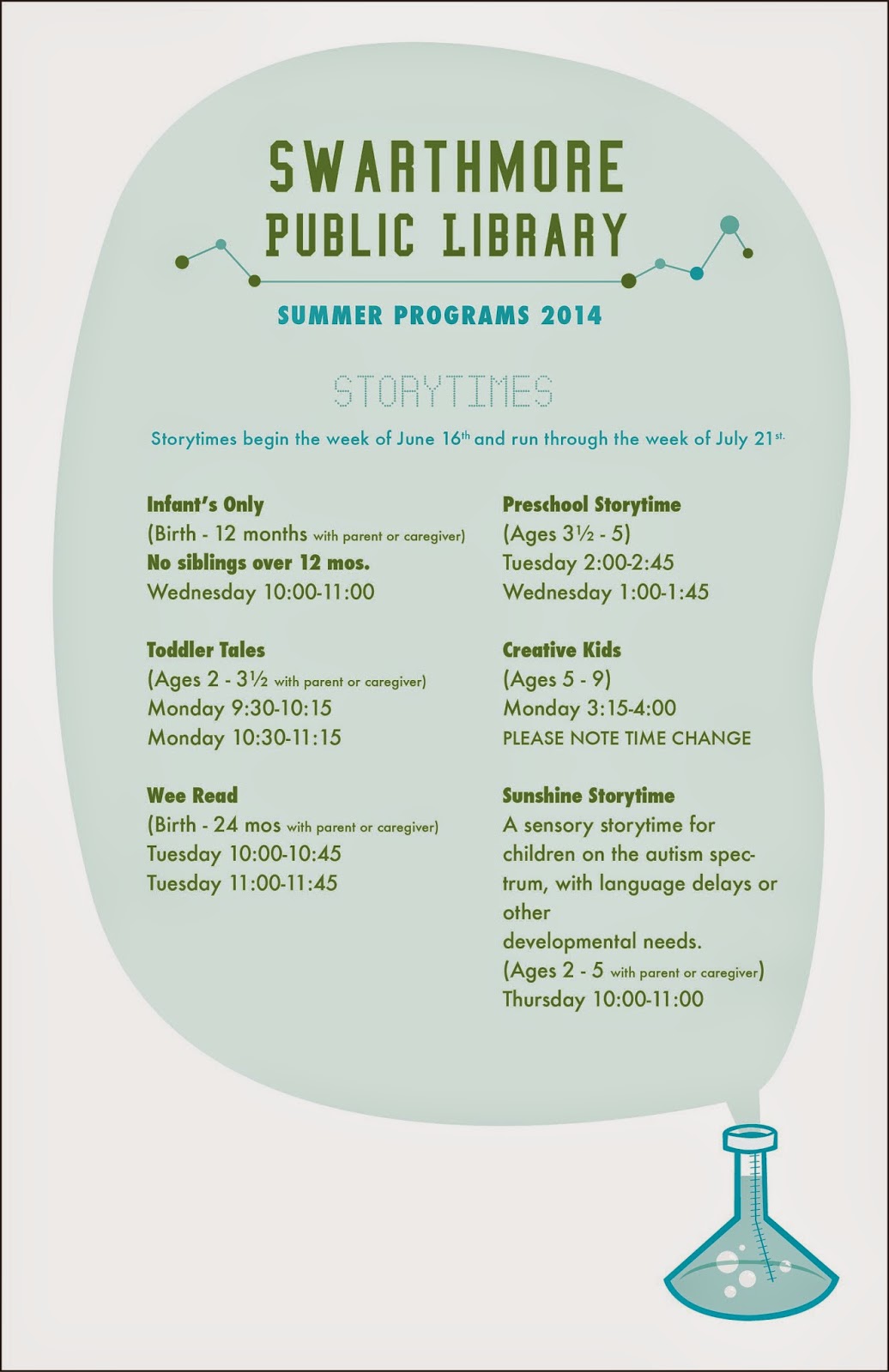 S'more Stuff Swarthmore Public Library