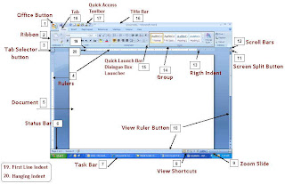 manisha educational blog: SCREEN ELEMENT OF MS-WORD 2007