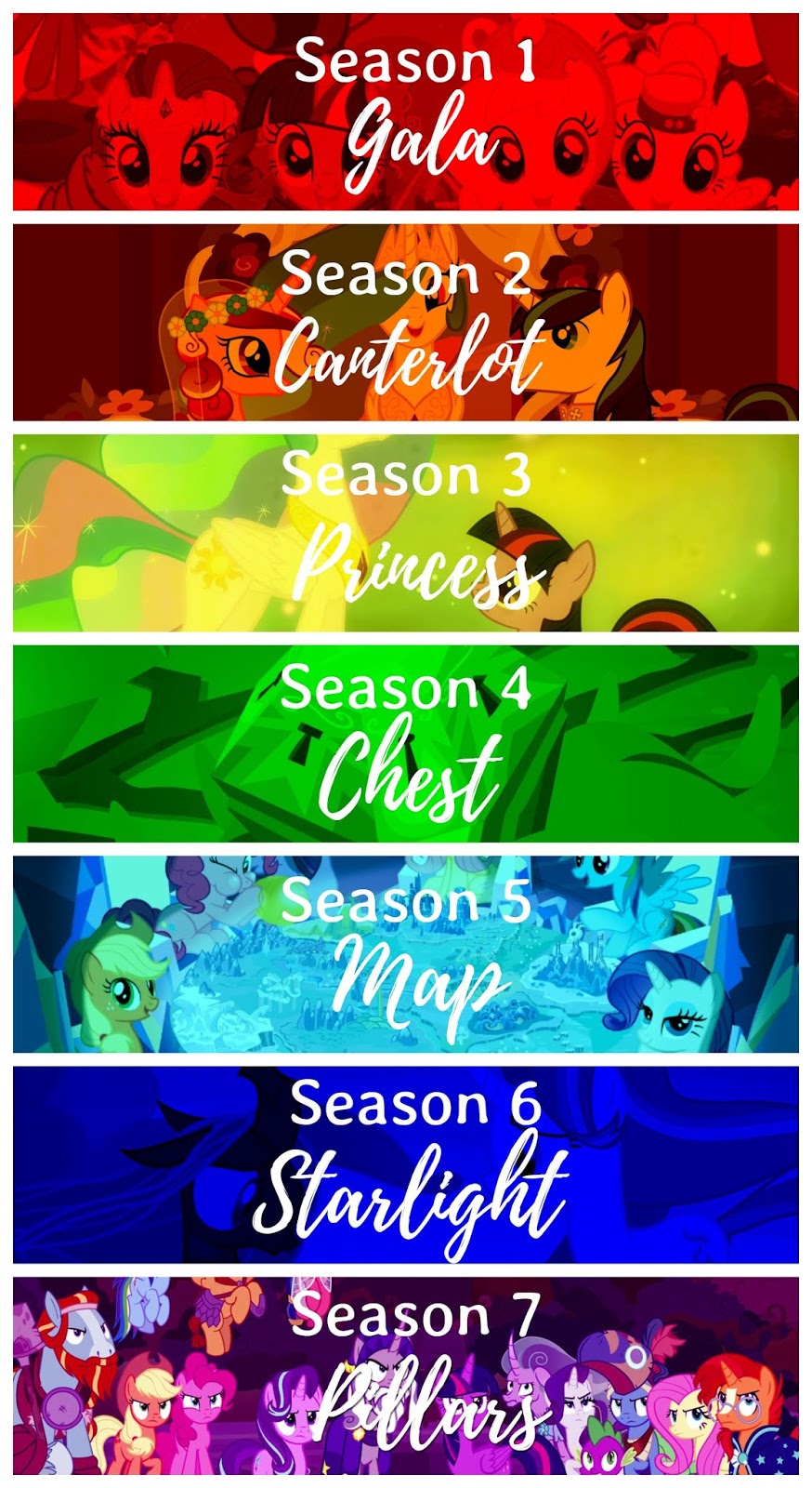 Equestria Daily - MLP Stuff!: Editorial: What's the Point of the Student 6?