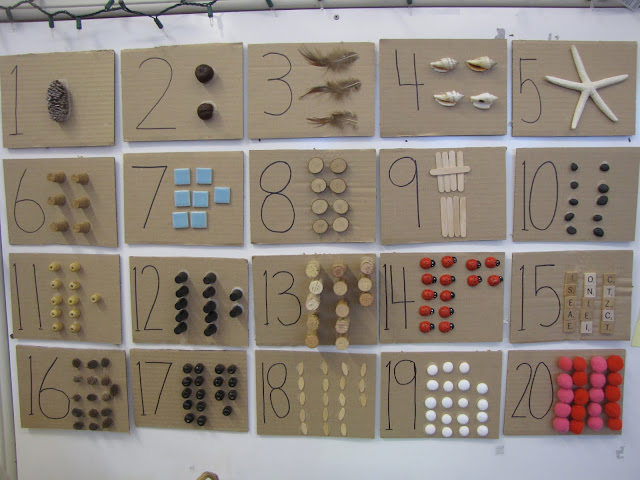 Loose Parts Number Boards | Nature Play On Vancouver Island