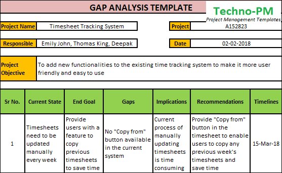 gap-analysis-template-download-project-management-templates