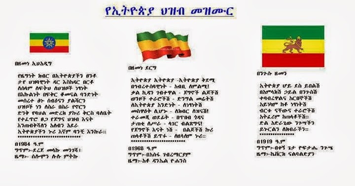 Mulu Aderie's Inspirational Page: Ethiopian National Anthem In Regime ...