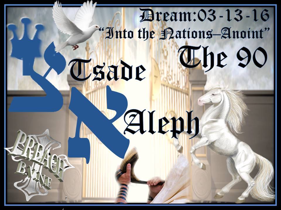 PREACH BE A VOICE NOT AN ECHO: DREAM 3- 13 -16 THE FATHER SAID TO THE ...