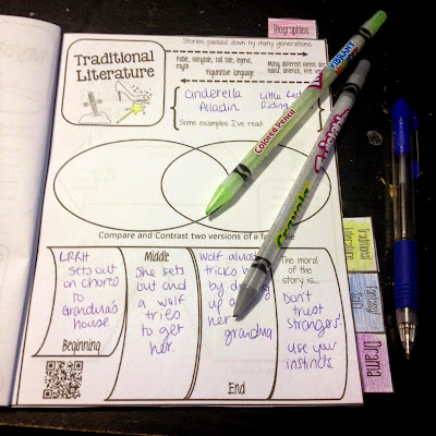 Genre Tab Book - SSSTeaching