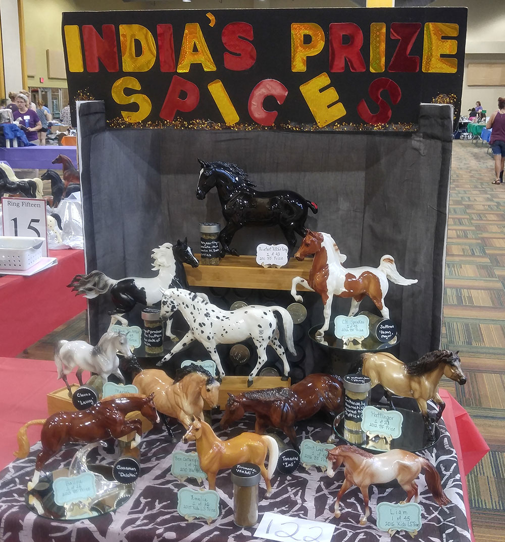 Model Horse Collectibility: 2017