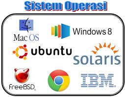 FUNGSI DAN PERANAN SISTEM OPERASI | Imron