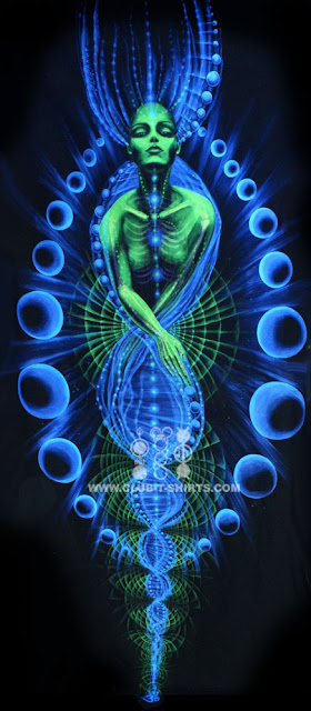 YOGA LIFE: Chakras Kundalini & DNA