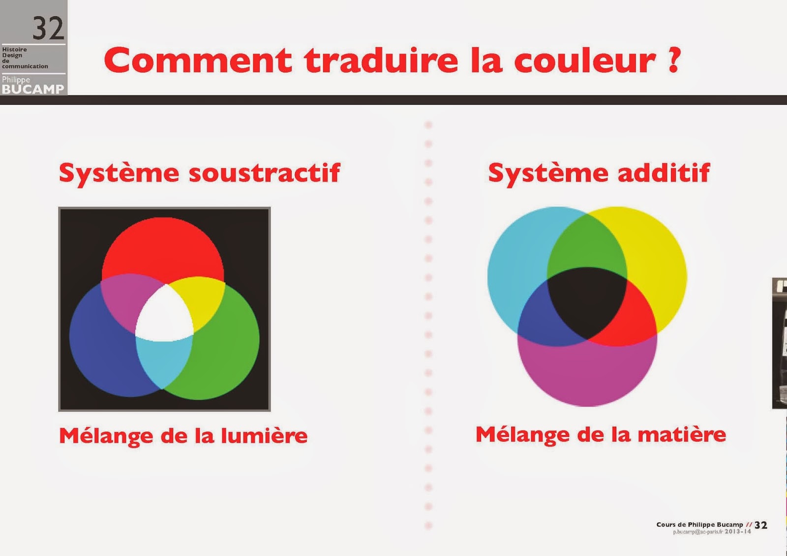 Cours d' ARTS APPLIQUES: COURS N°16 : La couleur // Symbolique de la ...