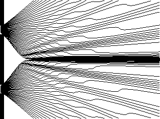 800 million: Pilot Wave