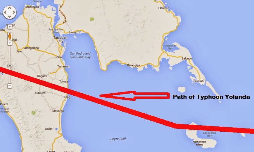 Along the Gradyent: Routes to Survival and Death in the Philippines