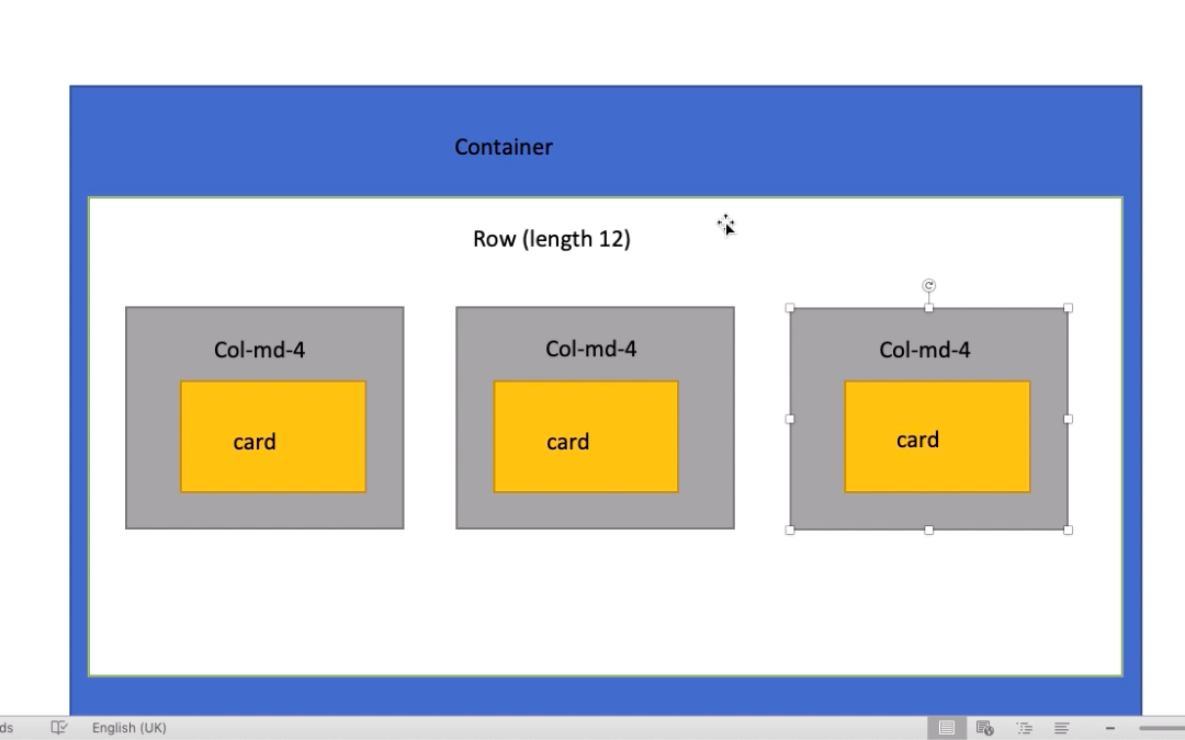 Harry Tutorials: bs_gridview