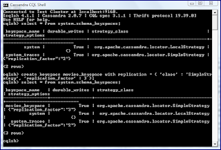 Inspired by Actual Events: Hello Cassandra