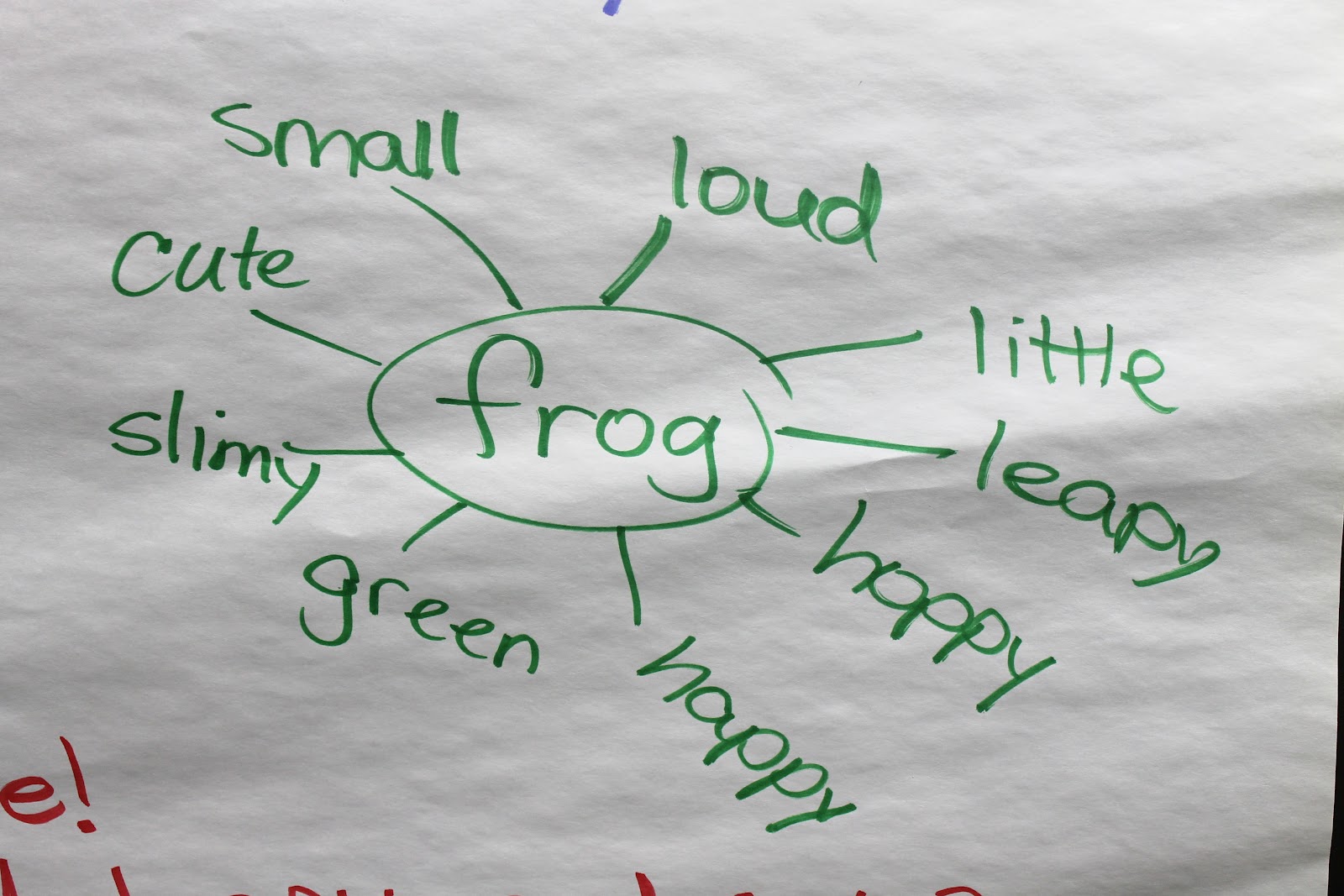 Luckeyfrog's Lilypad: Adjective Riddles Freebie!