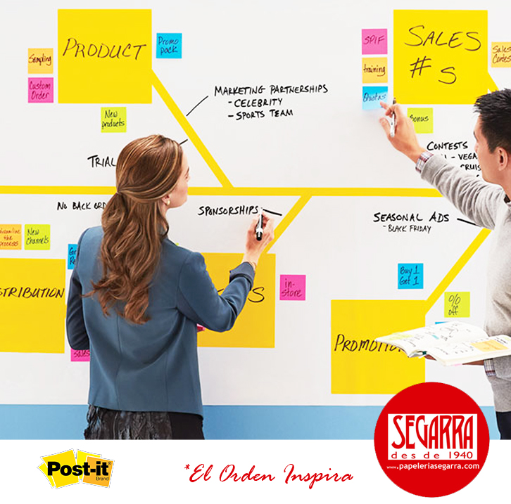 ordena tus ideas con post-it