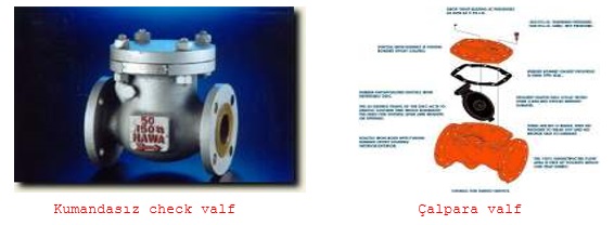 Denizci Sözlüğü: CHECK VALF (CHECK VALVES)