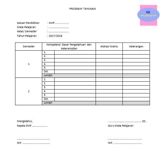 Contoh Format Kegiatan Tahunan Kurikulum 2013 Terbaru (Revisi 2017 ...