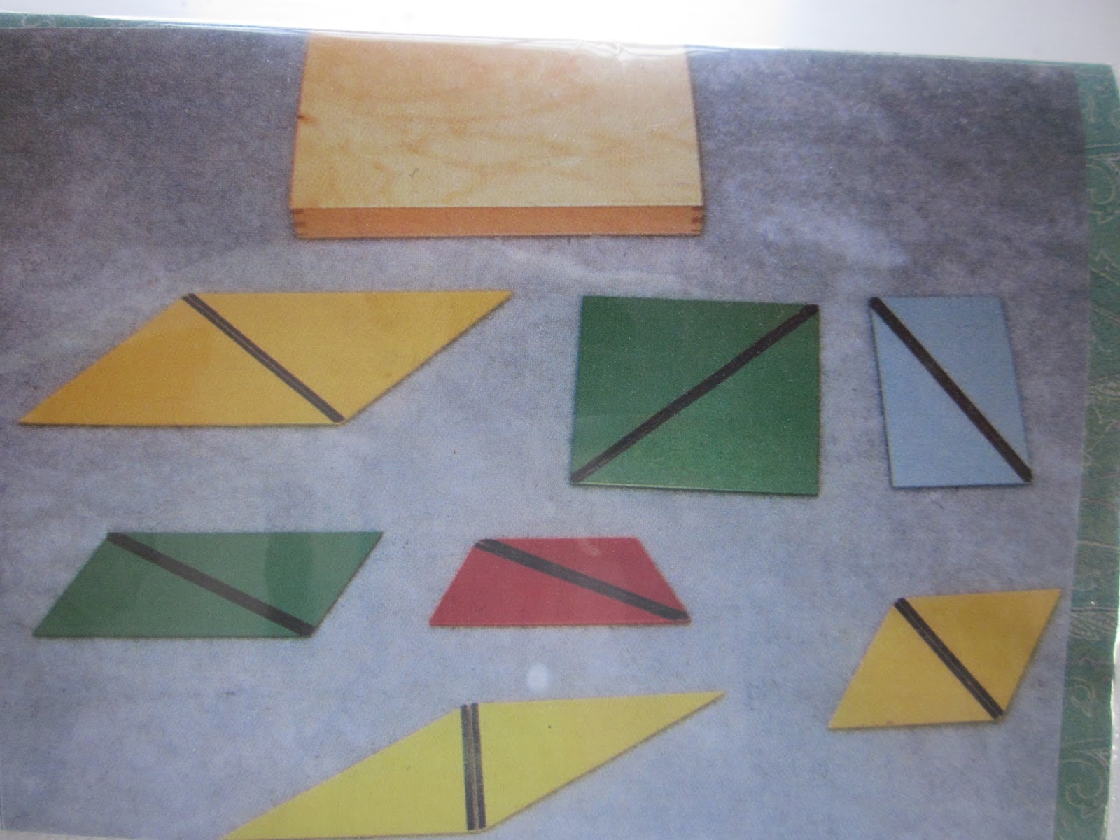 Inspired Montessori, Reggio Loose Parts, and Children's Art : The ...