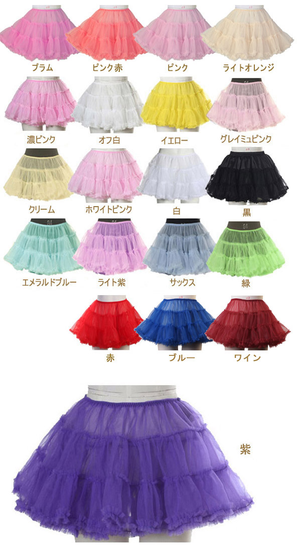 Pizza-Kei Cute: Buying From Bodyline for Fairy Kei