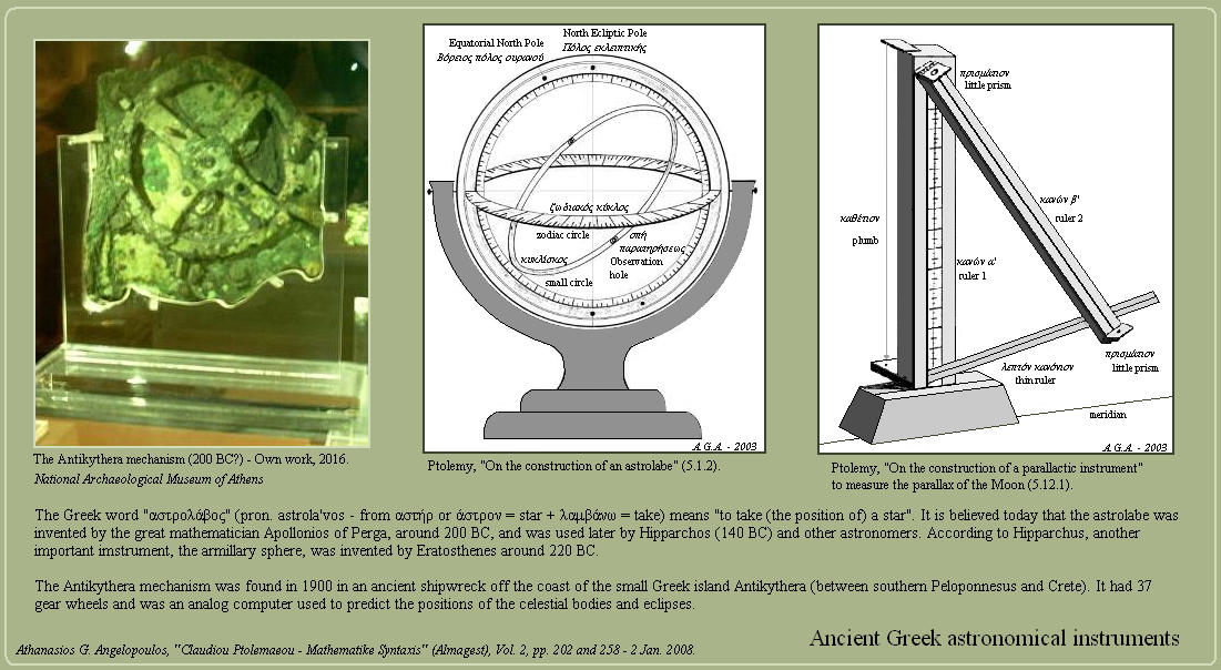 Metron Ariston: Ancient Greek astronomical instruments