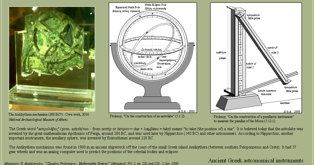 Metron Ariston: Ancient Greek astronomical instruments