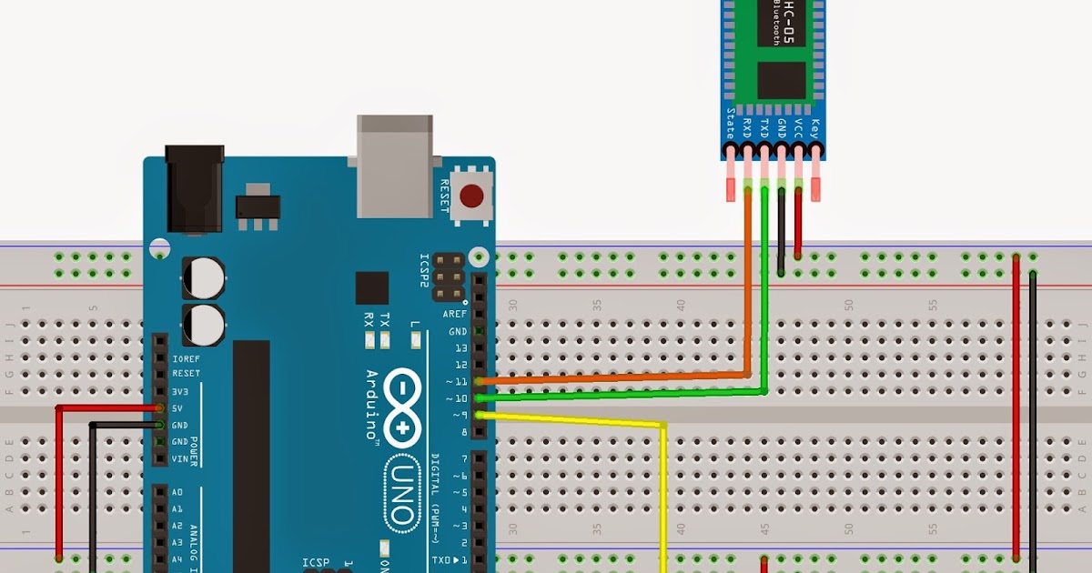 MITappinventor: How to Make Android app using MIT app inventor to ...