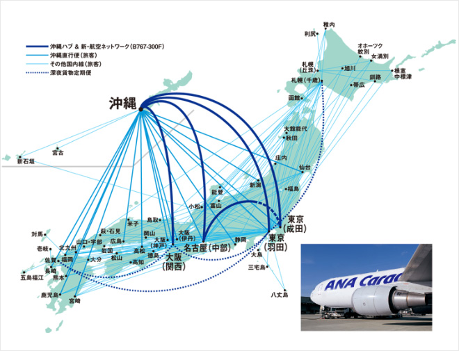 地上爬的ANA哩程陸行者: SFC修行計畫 修行路線選擇