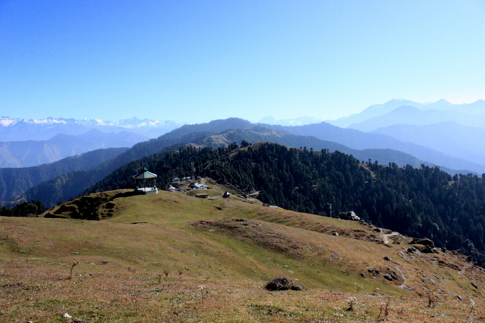 My world my life !!: Bike Trip to Chamba - The ride back to work via ...