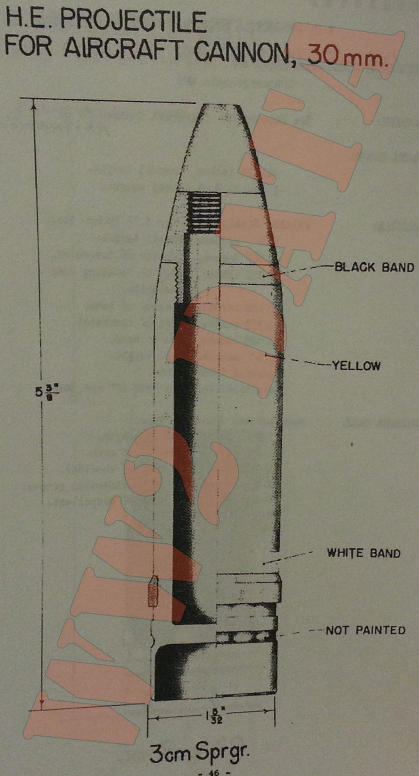 WW2 Equipment Data: German Projectiles - 7.92mm to 30mm Projectiles