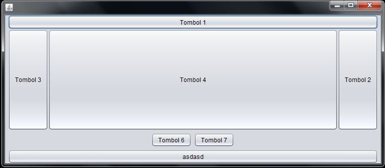Kombinasi Borderlayout Flow Layout Jpanel ~ Oddsay