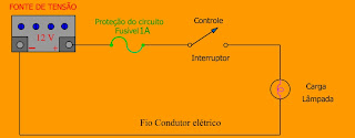 Esquema Elétrico: Circuito Basico 2