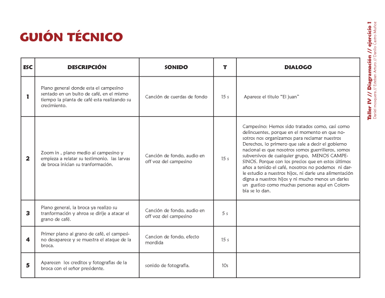 EDUCACIÓN DIGITAL PARA TODOS: GUIÓN TÉCNICO