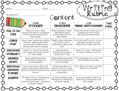 Mrs. Heeren's Happenings: TpT Seller Challenge WEEK 1: Makeover Madness