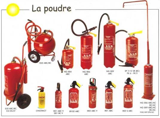 Les extincteurs, les différents types d'extincteurs - gestion ...