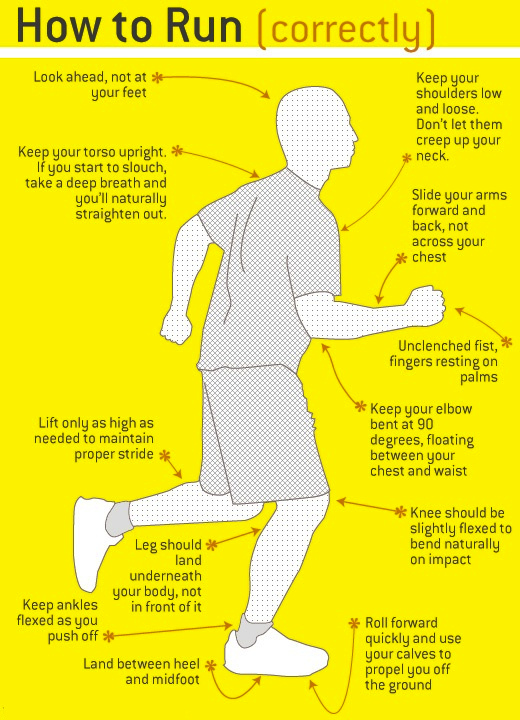 Health & nutrition tips: How to run