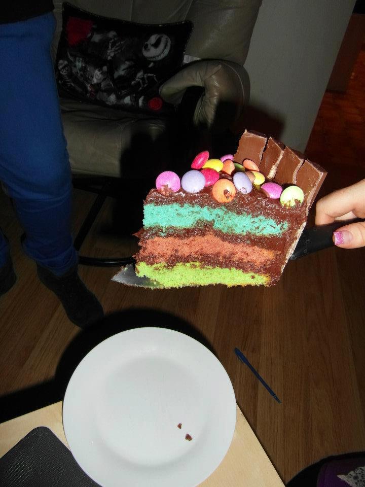 Baking Adventures: Smarties and Kit Kat Rainbow Cake