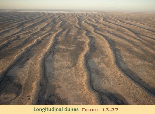 ~Truly.Pakistan~: Landforms Gallery [Various pictures are google images]