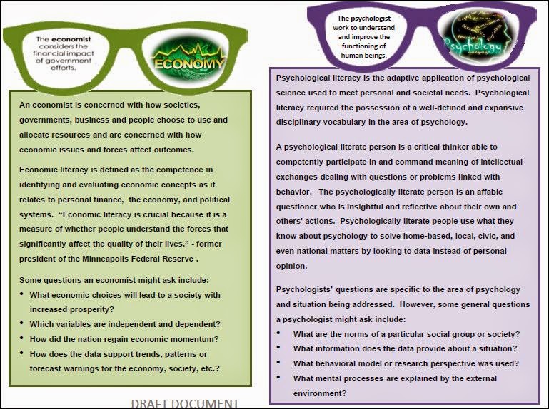 NCAEE - It's Elementary!: Disciplinary Literacy
