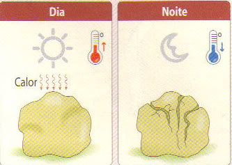 Darwiniano Curso 2019/2020: 3 ESO - Tipos de meteorización
