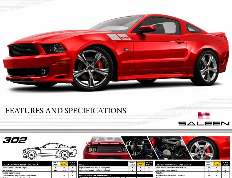 car: Saleen 302 Blacklabel Mustang, supercharged and 625 hp or 640 ...