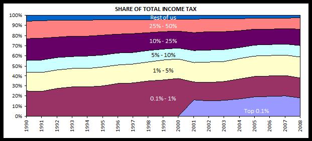 Deep in sight...: 2011