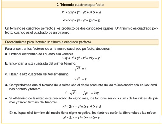 MATEMÁTICA BÁSICA: Principios básicos de Algebra