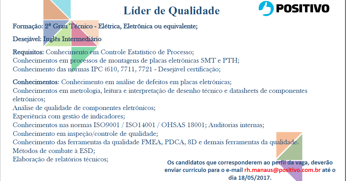 Envie seu currículo :Agente de Negócios, Auxiliar de Campo ...