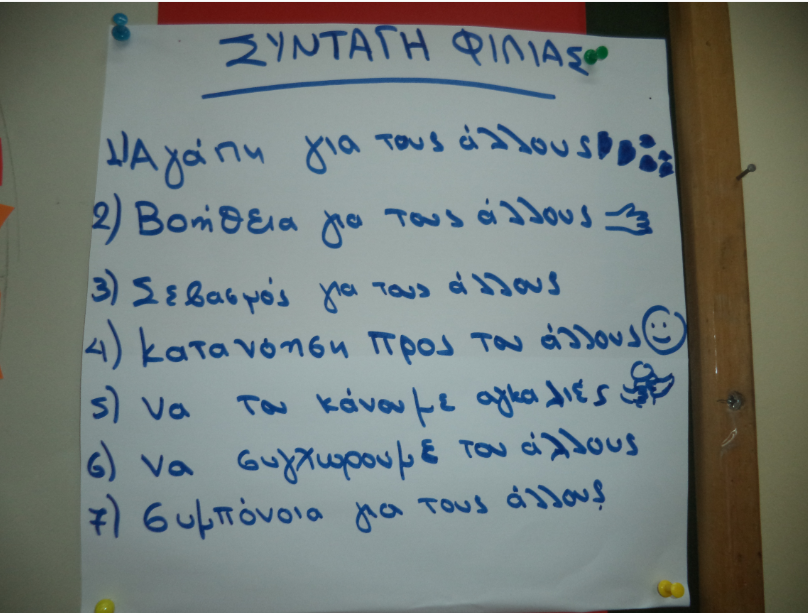 ...Το Νηπιαγωγείο μ' αρέσει πιο πολύ.: Π, όπως η Πύλη του Πολυτεχνείου ...