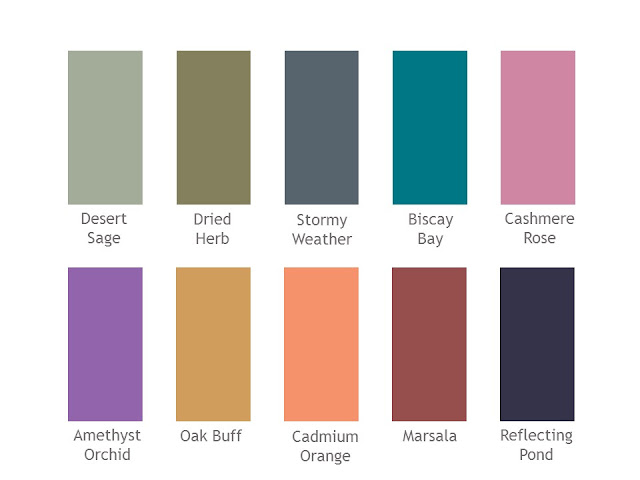 Accent Colors for Fall 2015 | The Vivienne Files | Bloglovin’