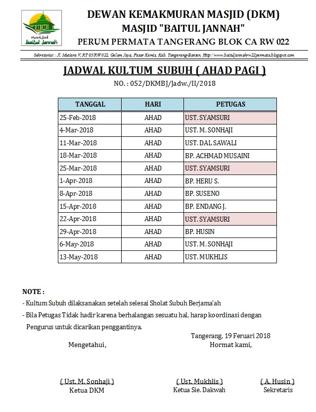 MASJID "BAITUL JANNAH" RW.022 PERUM PERMATA TANGERANG: Jadwal Kultum Subuh