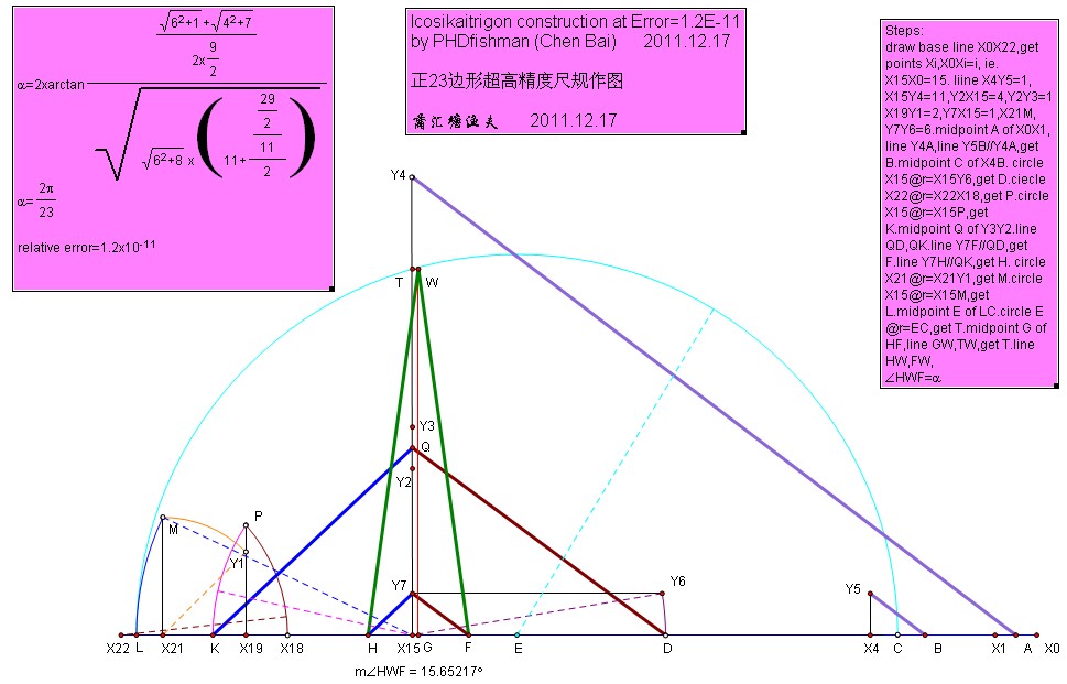 regular polygon construction: 23-gon construction at 1.2E-11